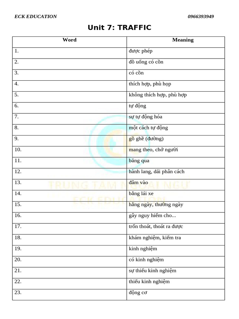 Unit 7: TRAFFIC: Word Meaning | PDF