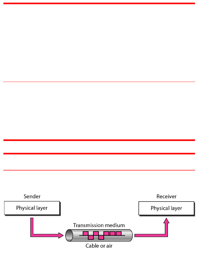 Unit-2 DCN - 1.transmission Media | PDF | Transmission Medium | Radio