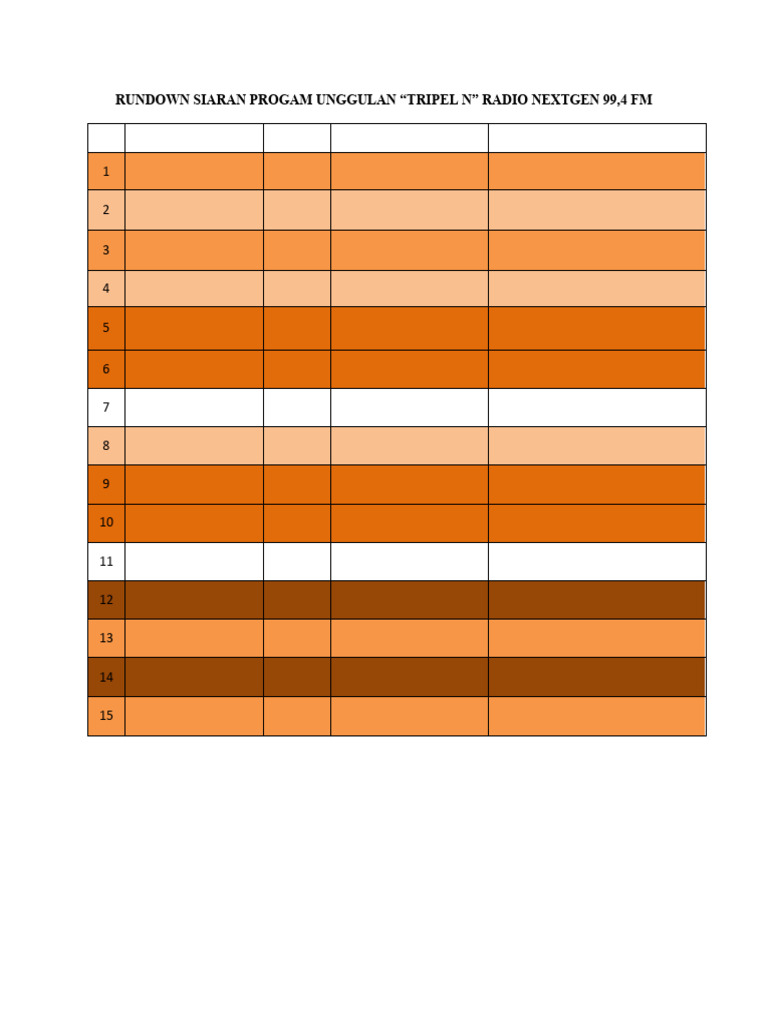 Rundown Progam Unggulan Tripel N Radio Nextgen 99,4 FM | PDF