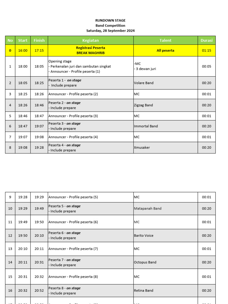 Band Competition Schedule | PDF