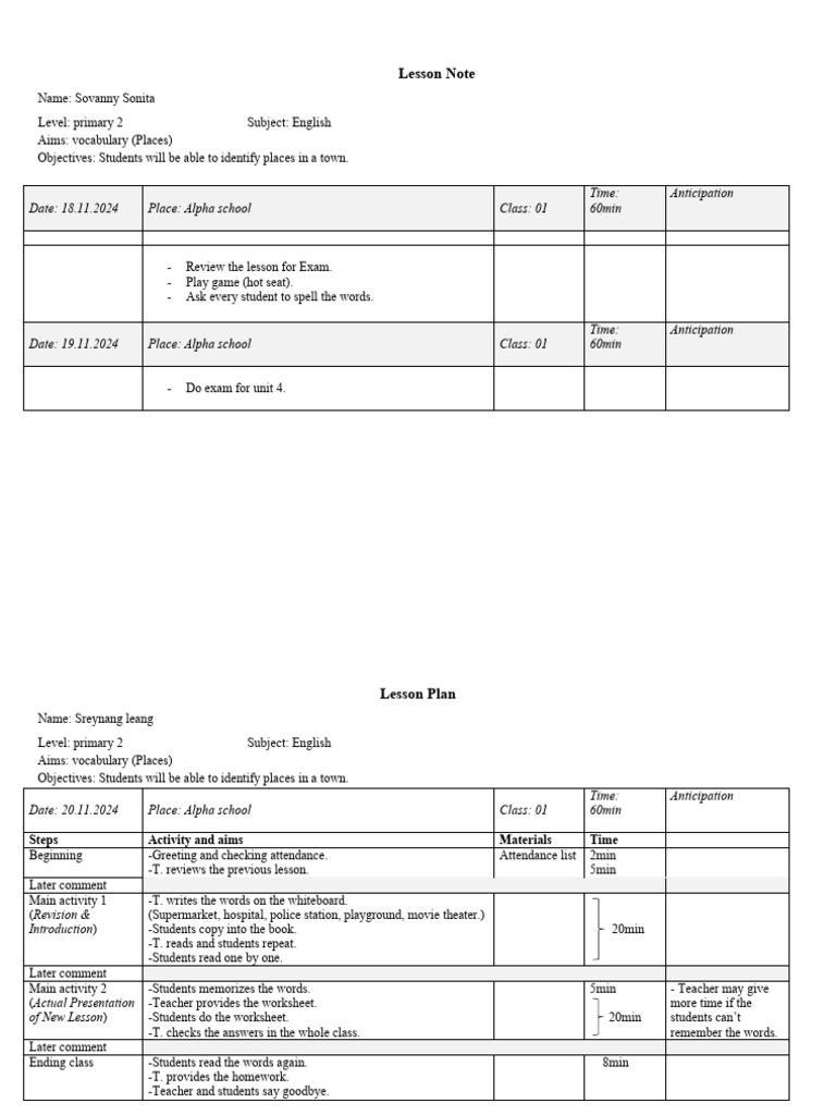 Lesson Plan 18 19 20 21 22 Pdf Lesson Plan Human Communication