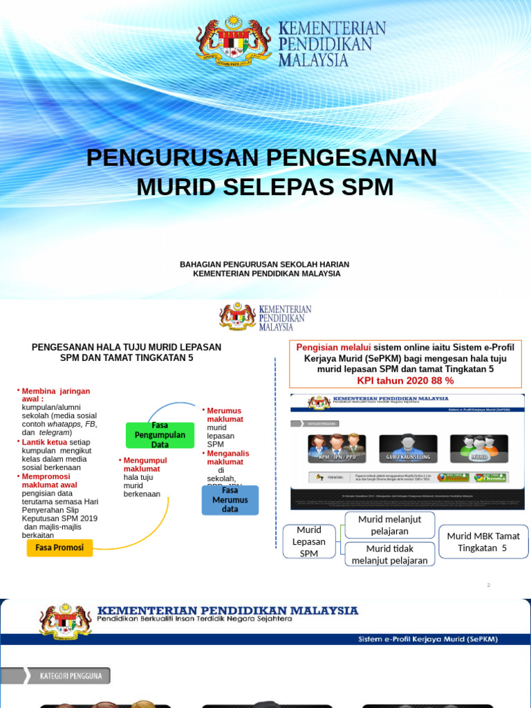 Powerpoint Pengurusan Pengesanan Murid Lepasan Spm (2) | PDF
