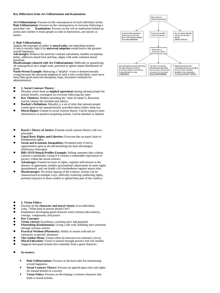 Key Differences From Act Utilitarianism and Kantia | PDF ...