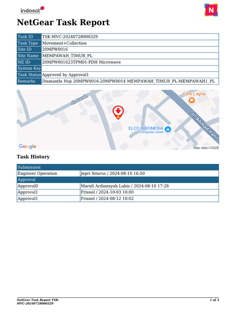 NetGear Task TSK-MVC-20240728000329 20MPW0016 | PDF | Microwave Technology | Waves