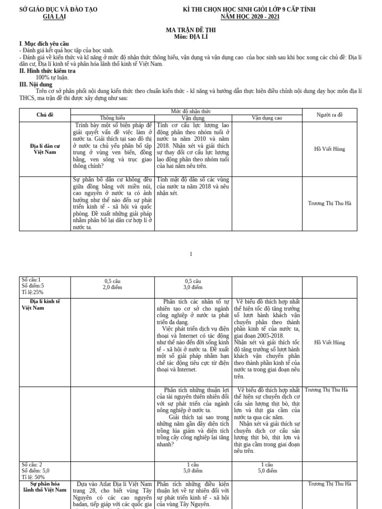 Ma Tran HSG Dia | PDF