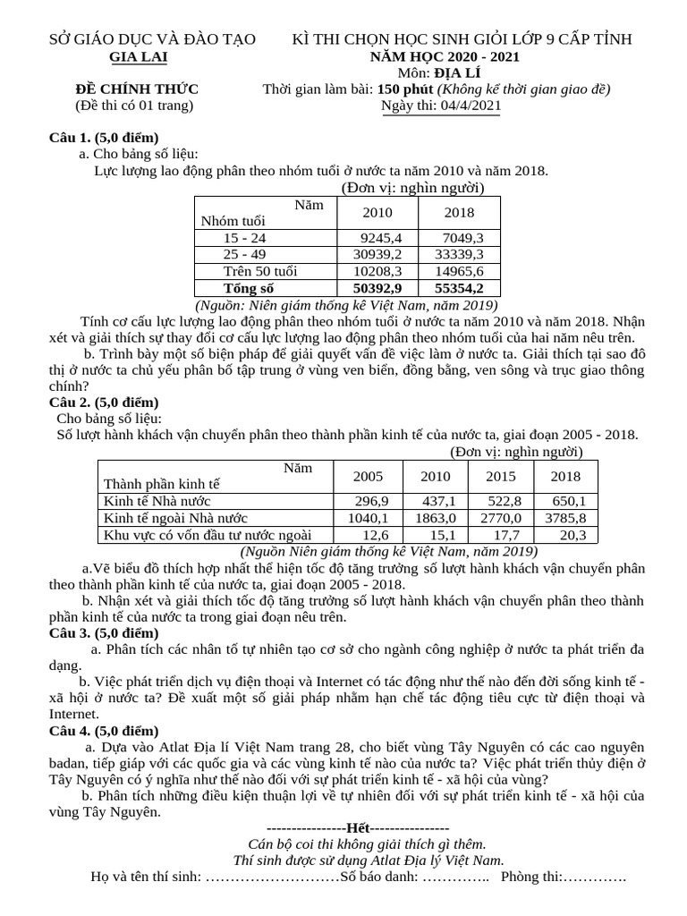 ĐỀ CT HSG ĐL 9 2020-2021 | PDF