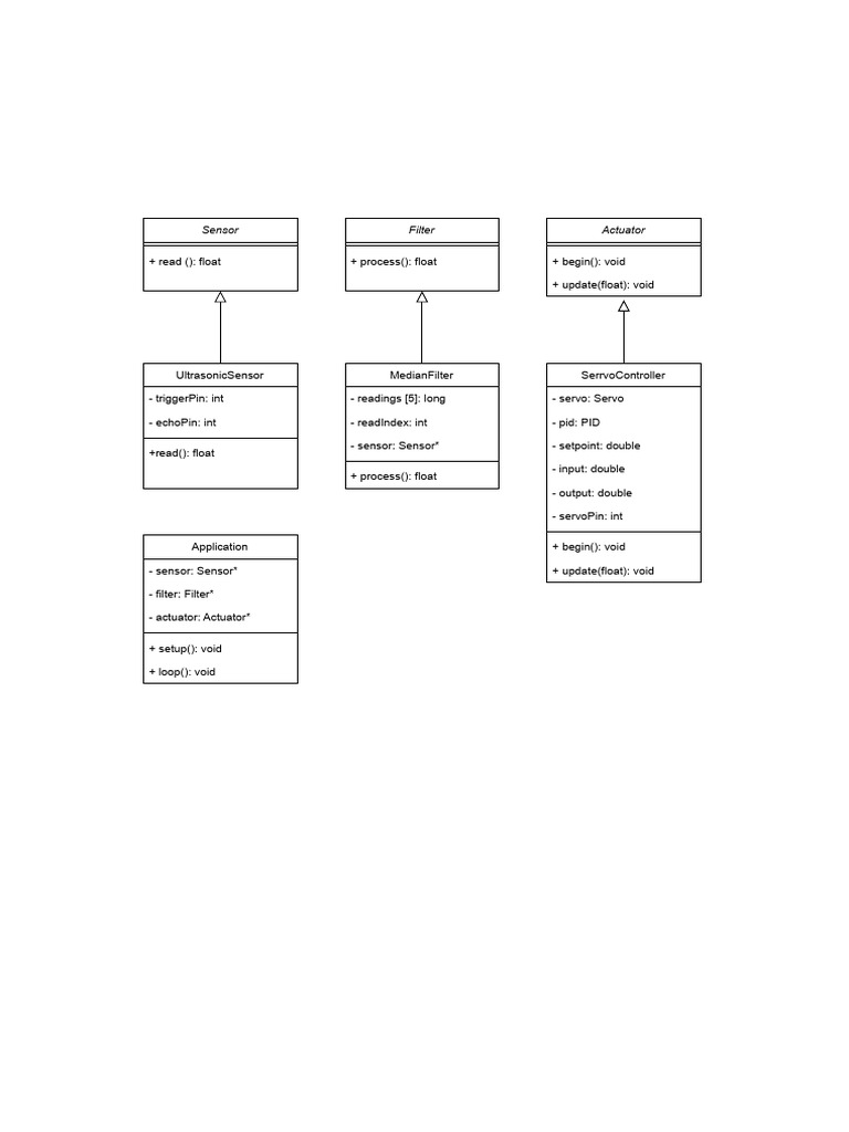 ClassBB Drawio | PDF