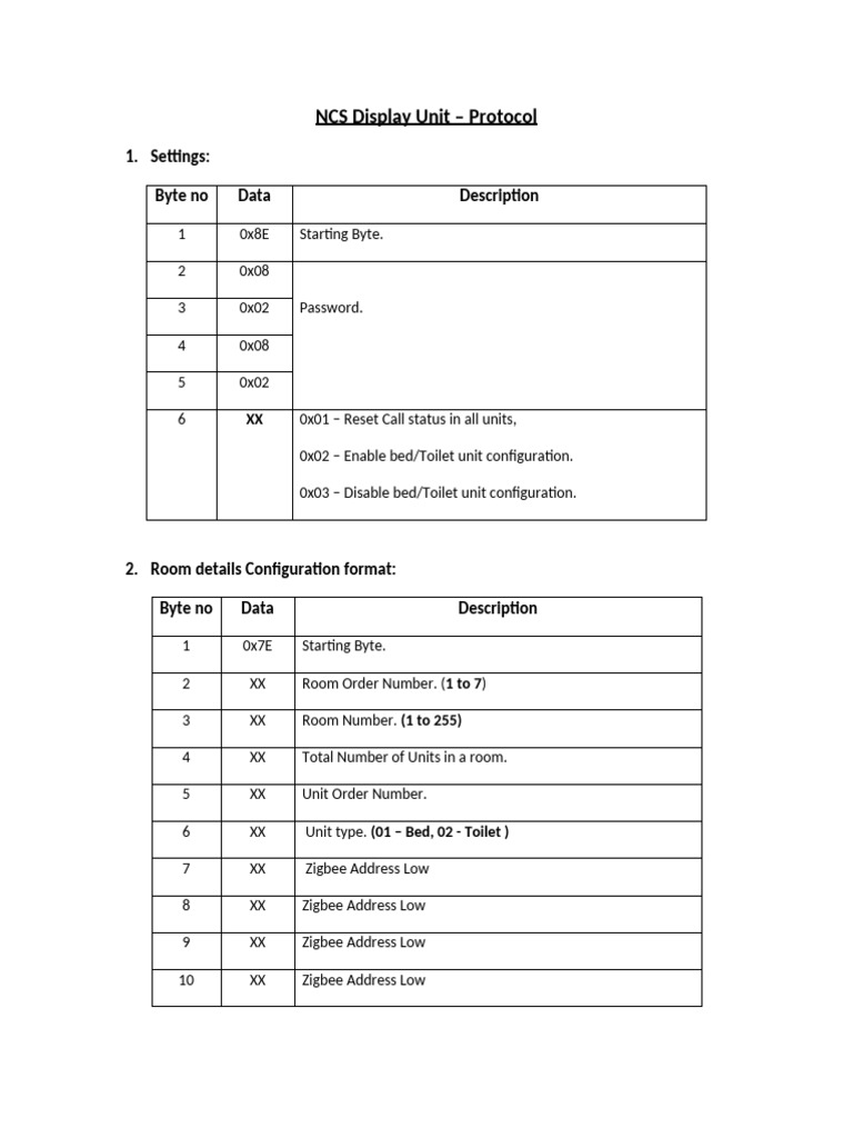 Ncs Display Unit | PDF