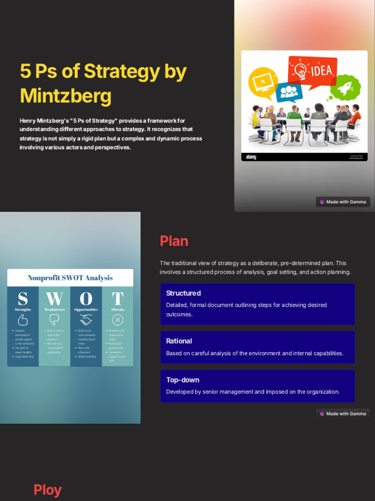 Mintzberg's 5 Ps of Strategy Explained | PDF | Competitive Advantage ...