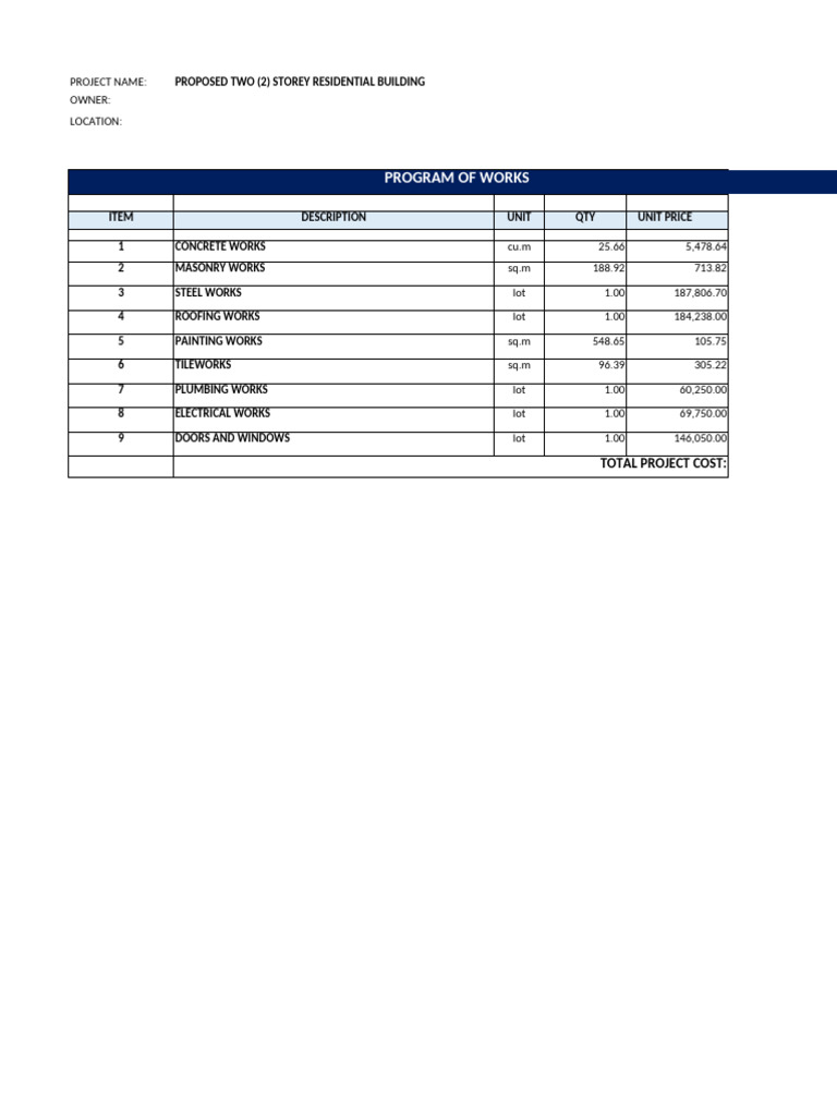 Detailed Cost Estimates for Residential Building | PDF | Concrete | Masonry
