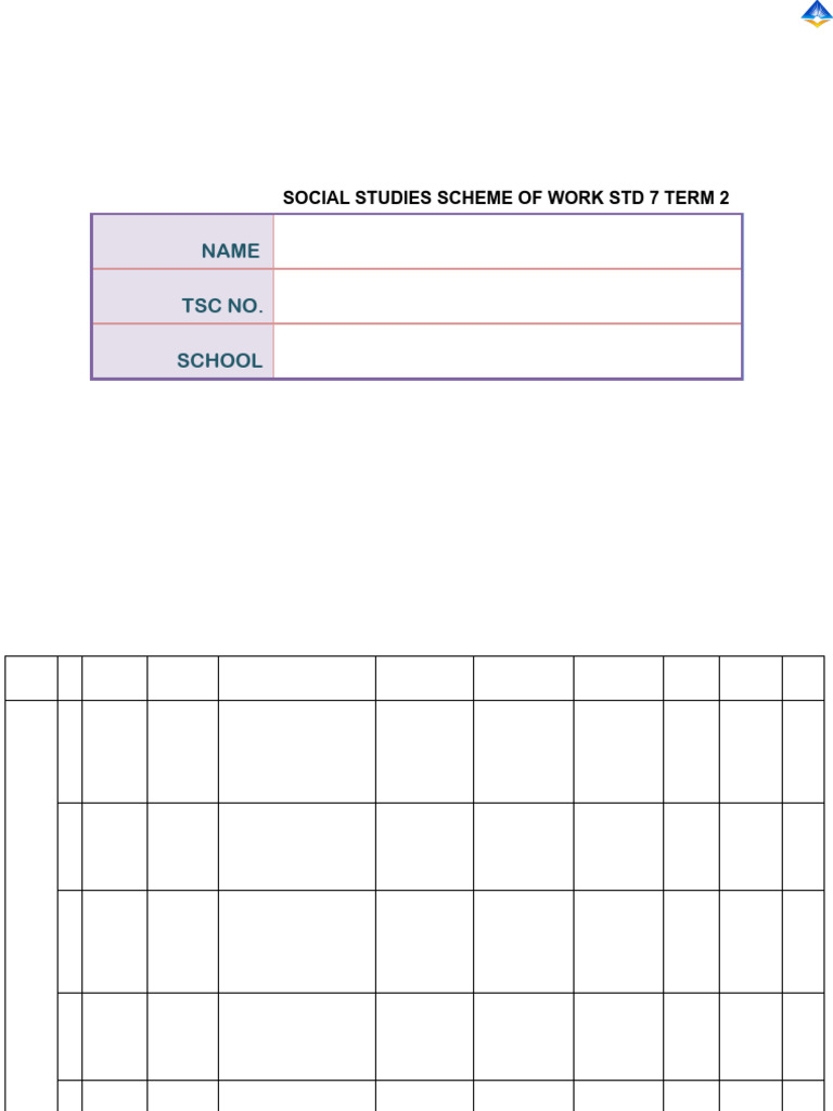 SST STD 7 Term 2 11 Weeks | PDF | Economies