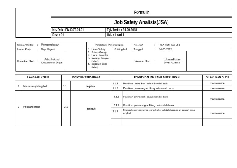Analisis Keselamatan Kerja Pengangkatan | PDF