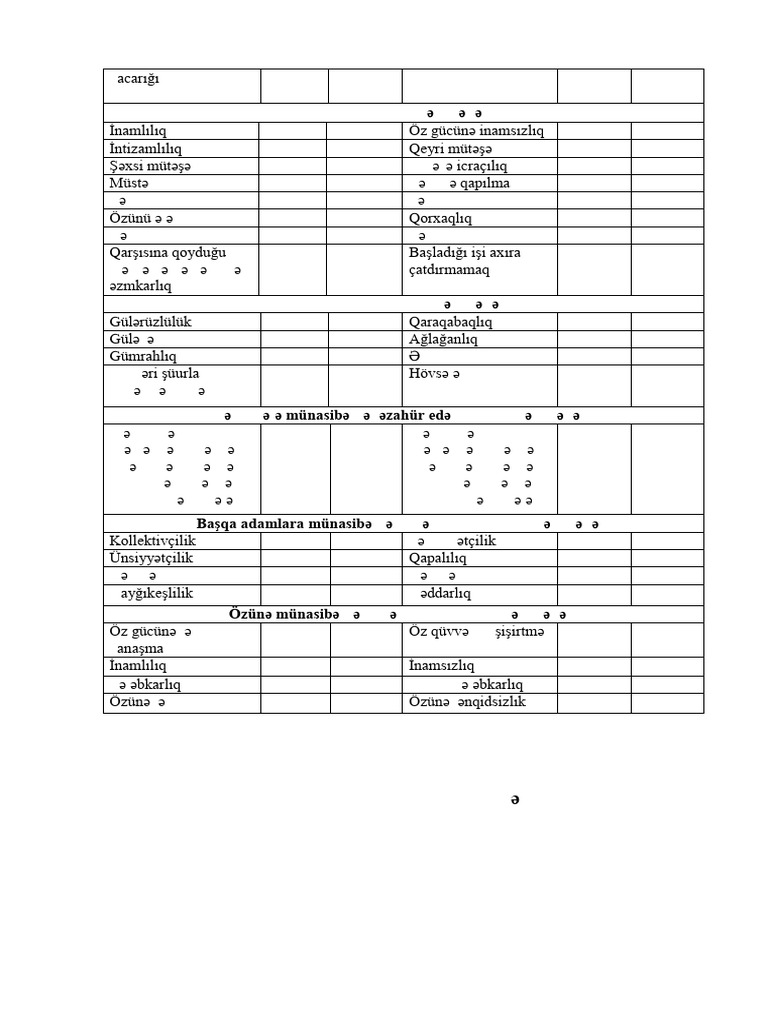 Xarakteristika 1 | PDF