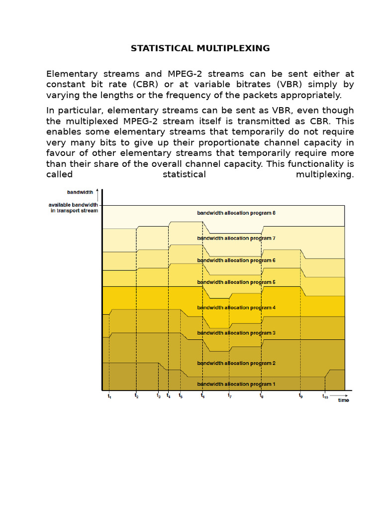 Statistical Multiplexing | PDF
