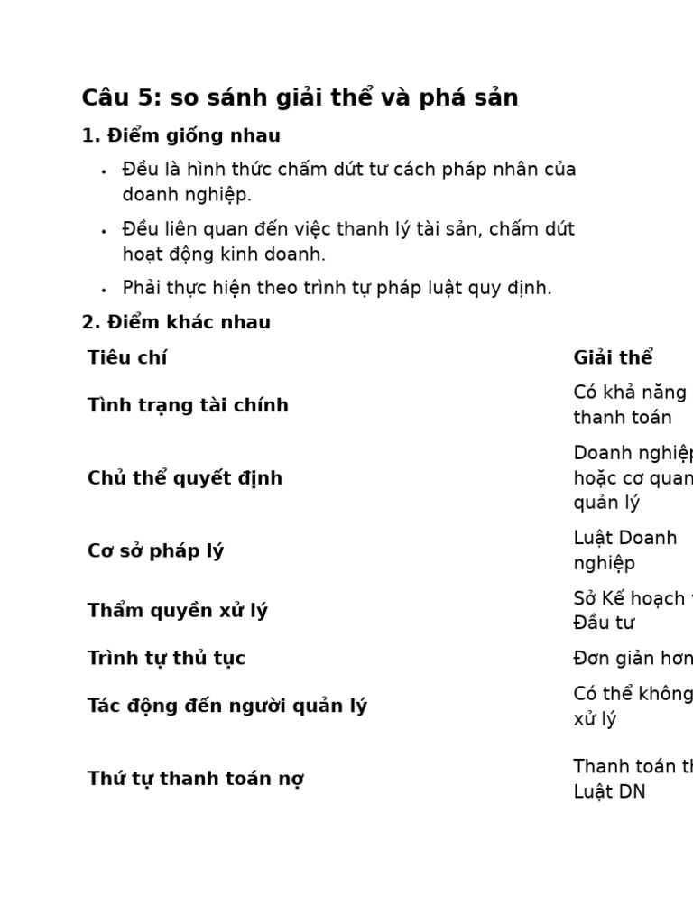 ôn tập plkt | PDF