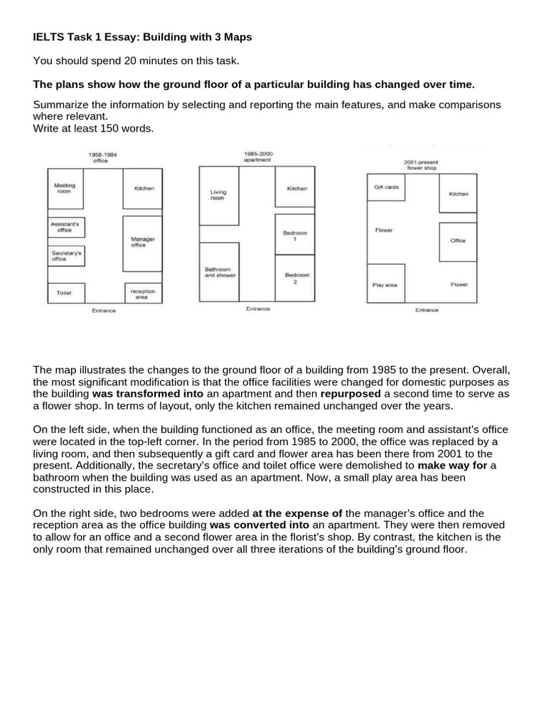 IELTS Task 1 Latest Sample Answer | PDF