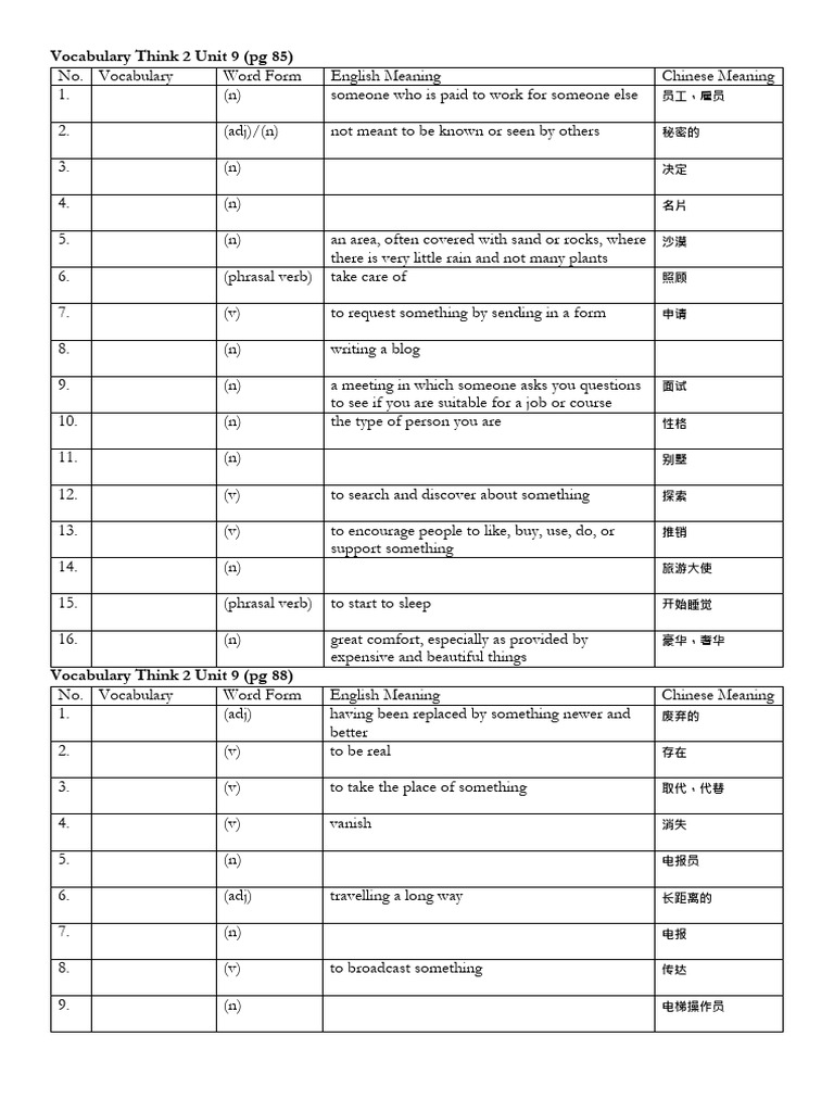 Vocabulary Think 2 Unit 9 and 10 | PDF