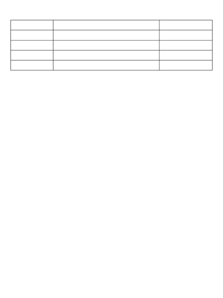 Atoms, Molecules, Compounds, Mixtures | PDF