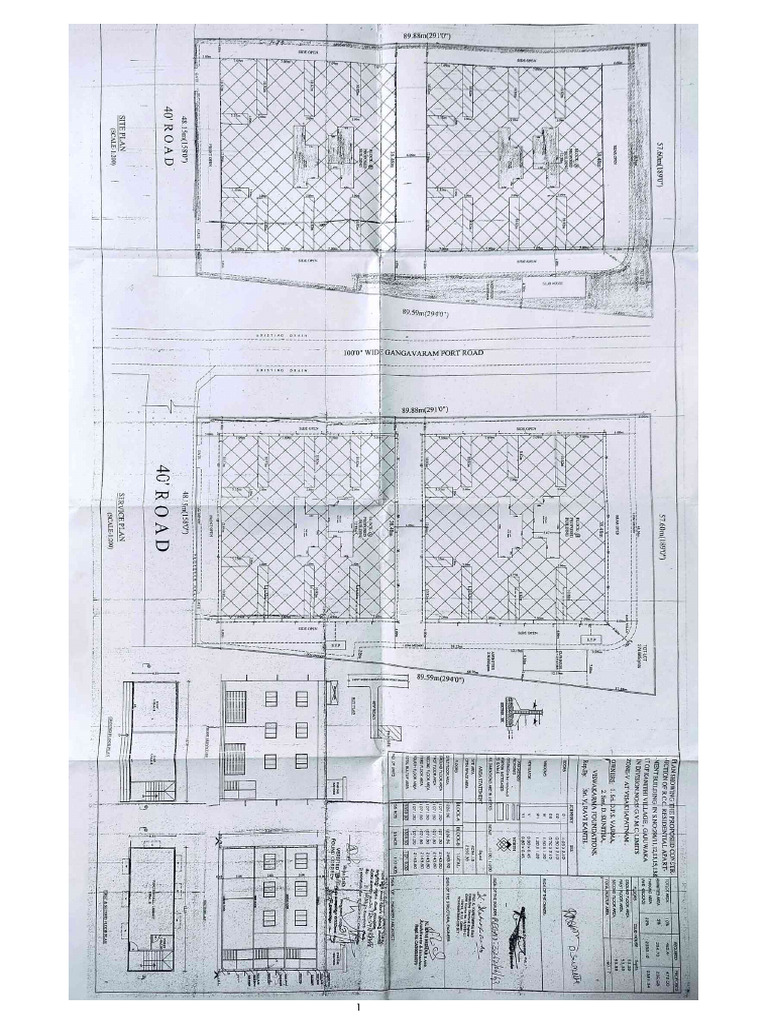 Aakanksha GVMC Approval Plan | PDF