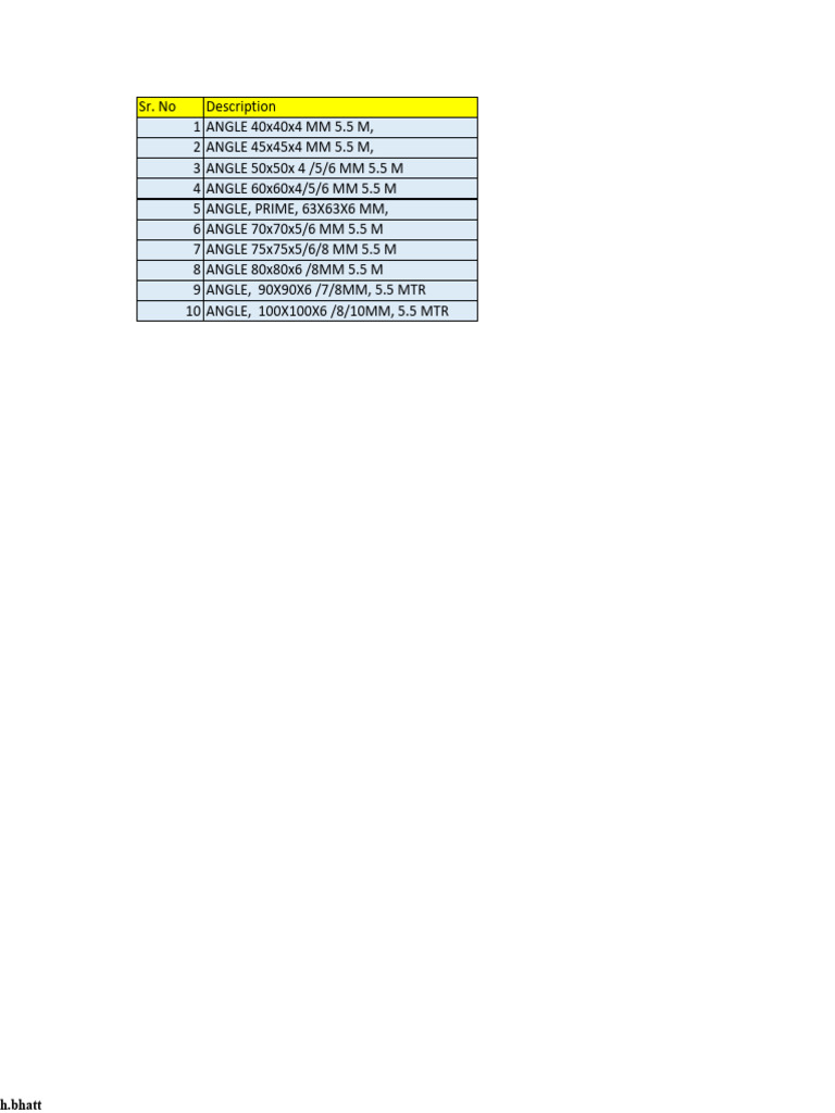 Structural Steel (Angels) | PDF