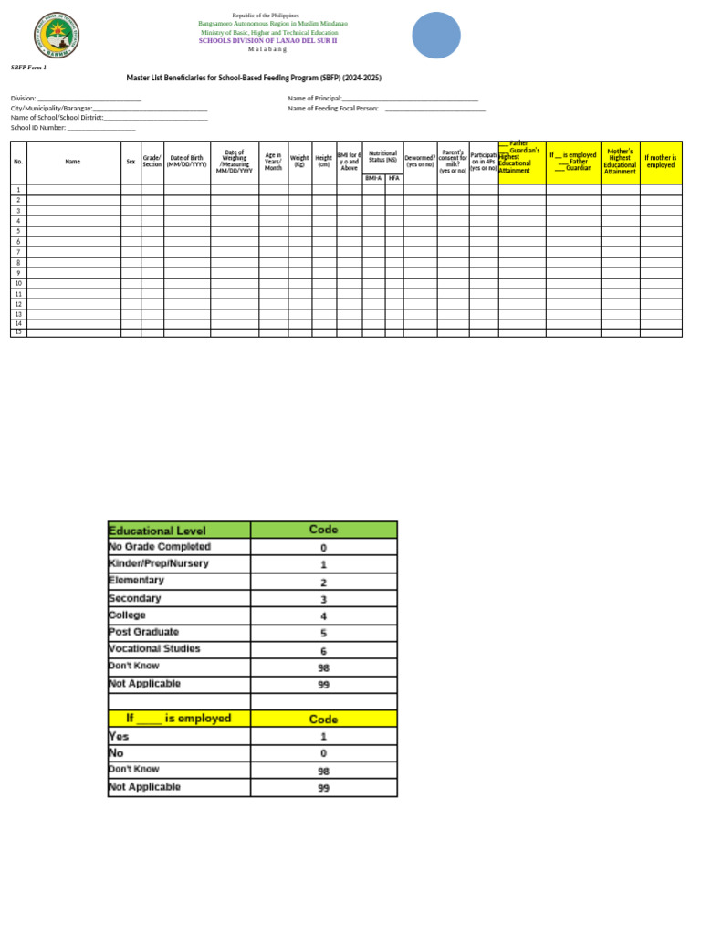 Revised SBFP Forms 2024 | PDF