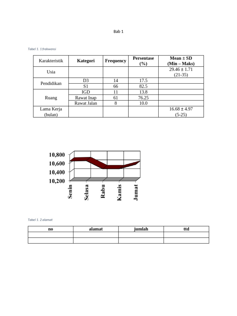 Latihan Insert Caption Tabel GBR | PDF