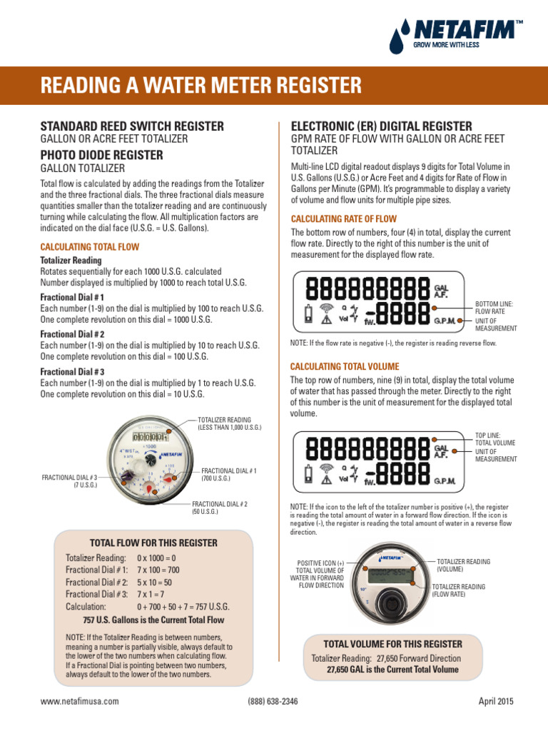052F35FD C35F 4C77 9D518CE126825102 Reading Water Meter Register | PDF ...