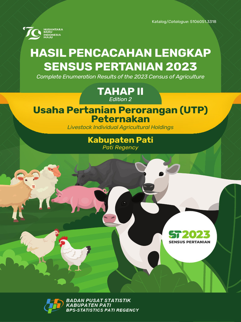 Hasil Pencacahan Lengkap Sensus Pertanian 2023 - Tahap II Usaha Pertanian Perorangan Utp ...