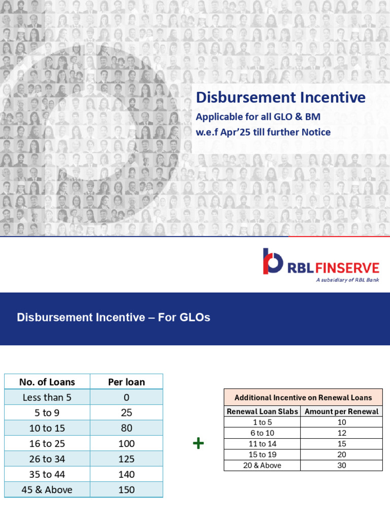 Incentive - Disbursement - LO and BM Apr'25 | PDF | Loans | Credit