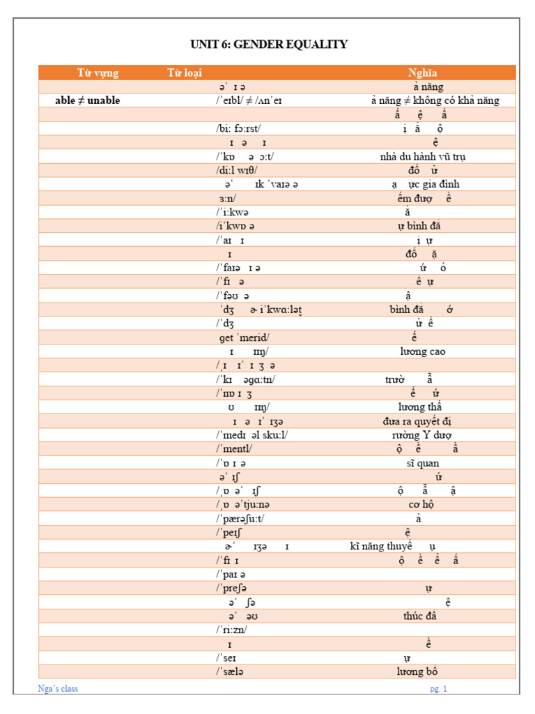 E10 BTBT Kì 2 | PDF