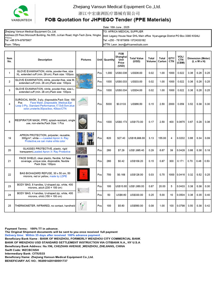 FOB Quotation For JHPIEGO Tender (PPE Materials) | PDF | Personal Protective Equipment