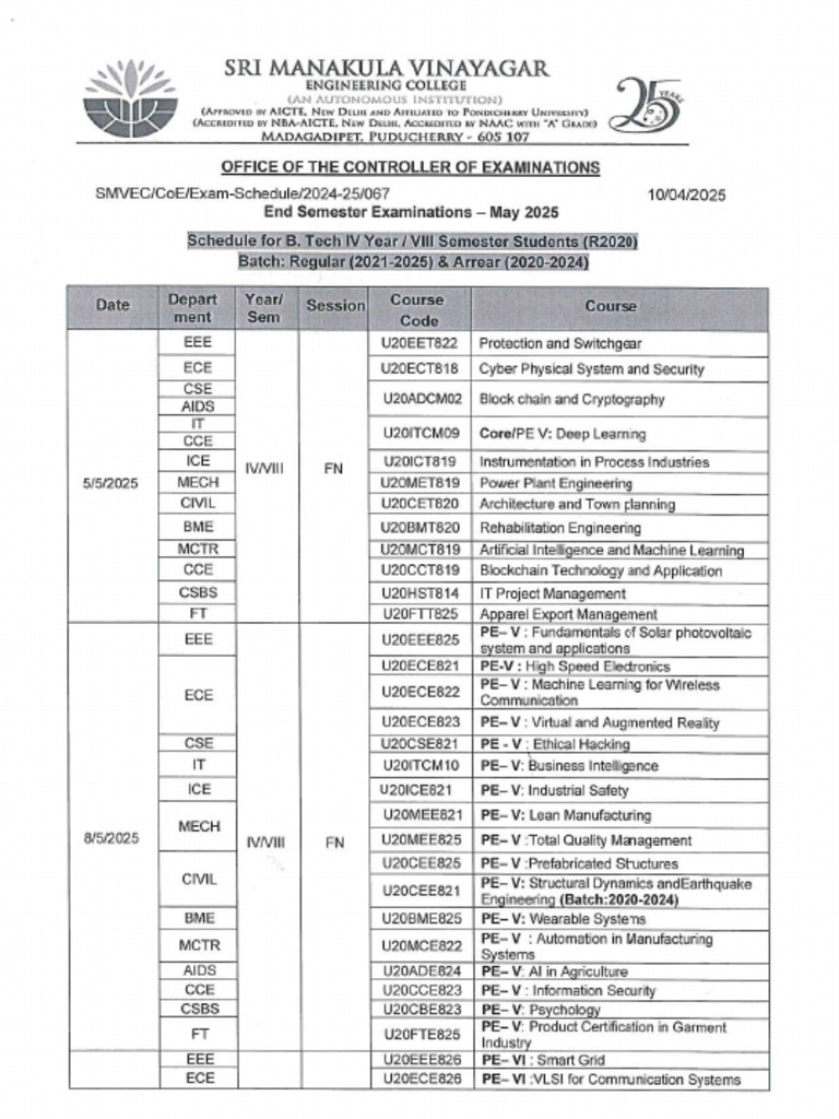 Ese Schedule BTech IV III and II Year May 2025 | PDF