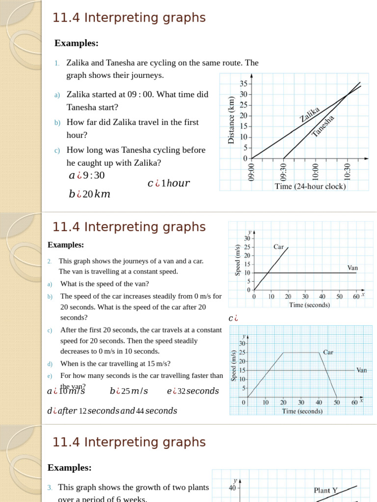 11.4 Interpreting Graphs | PDF