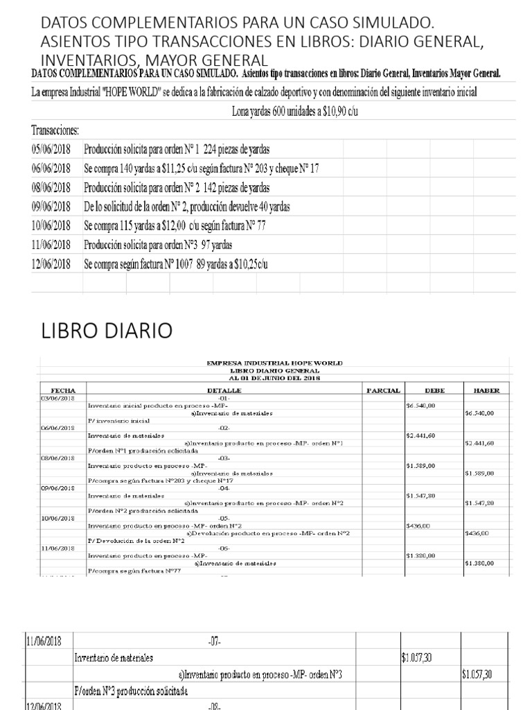 S 6 Datos Complementarios para Un Caso Simulado | PDF