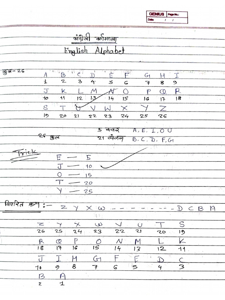 CG Police Batch Reasoning | PDF