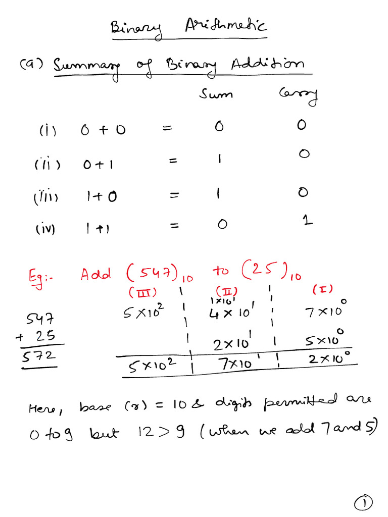 DD Notes - 2 Binary Arithmetics | PDF