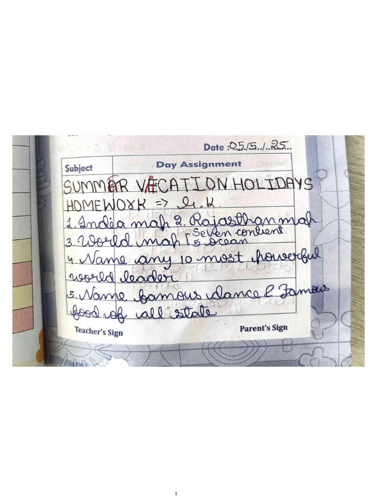 7th Summer Vacations Hw | PDF