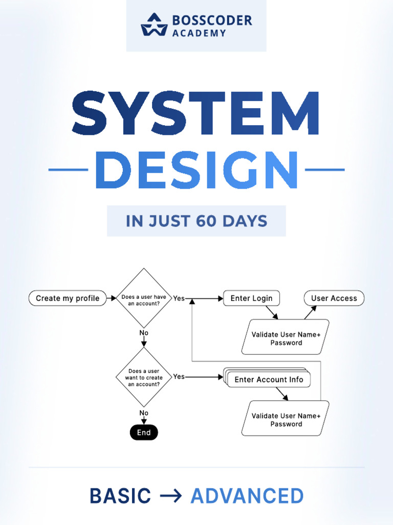System Design Basics To Advance | PDF | Load Balancing (Computing) | Proxy Server