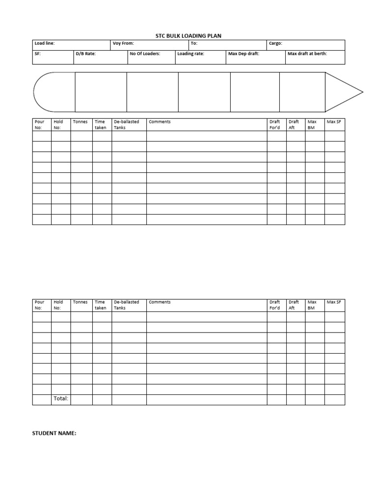 Bulk Loading Plan Template | PDF