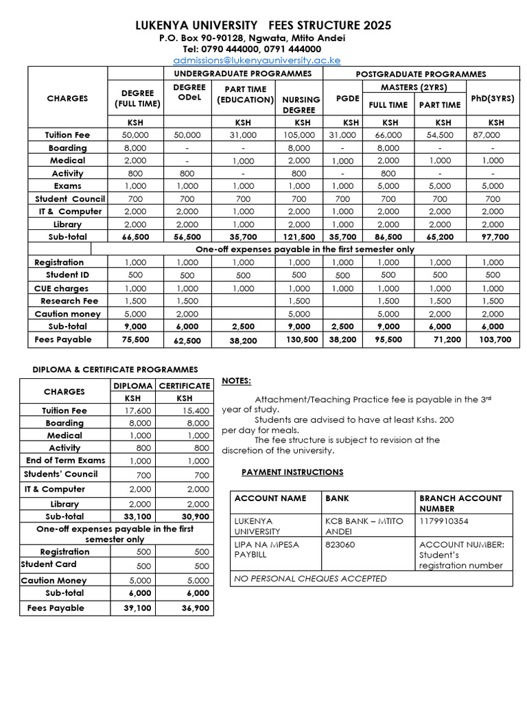 Lukenya University Fee Structure 2025 | PDF | Fee | Educational Stages