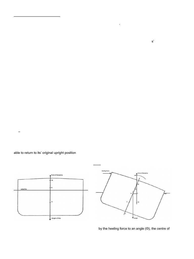 Ship Stability and Equilibrium | PDF | Buoyancy | Mechanics