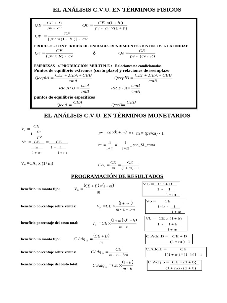 Fórmulas CVU y Eq - Alt.2015 | PDF