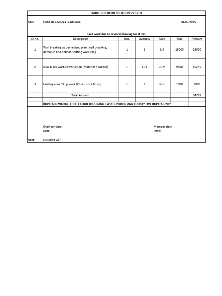 Revised Estimate | PDF