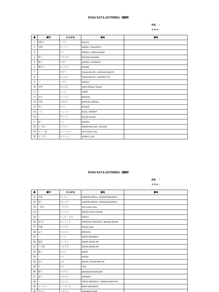 Kata Keterangan | PDF