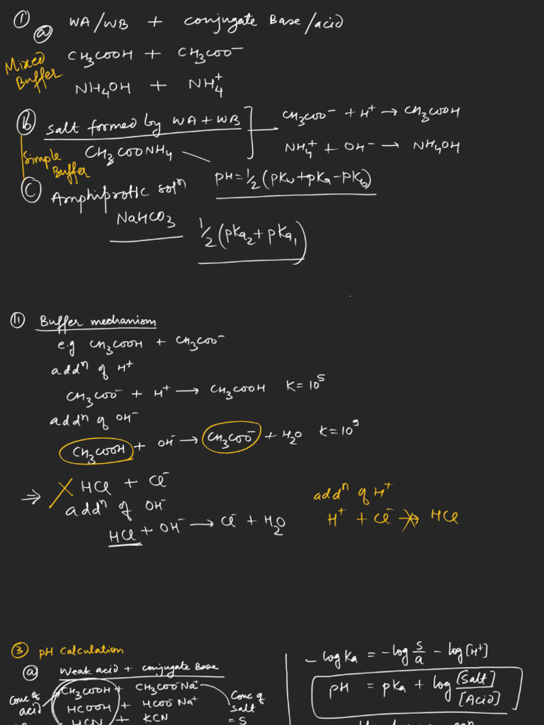 Ionic Equilibrium - L-09 (Class Notes) - Buffer Solution | PDF