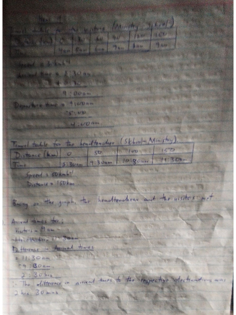 Math Assignment Term 3 2024 | PDF