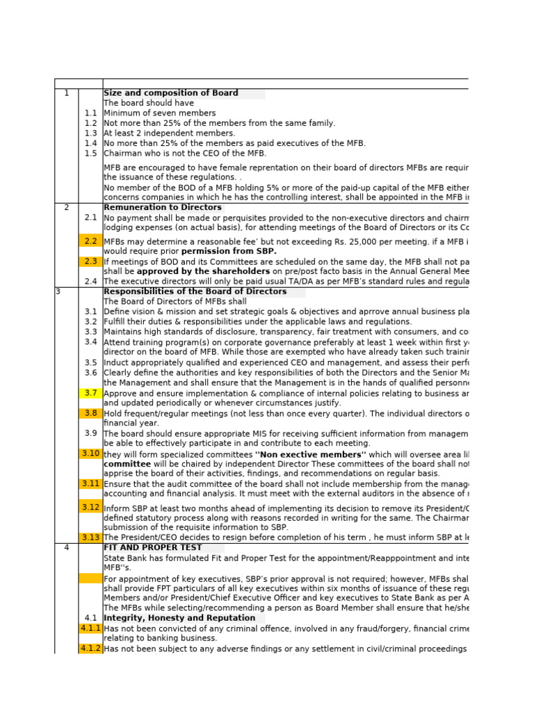 Prudential Regulation Checklist For MFBs in Pakistan | PDF | Securities ...