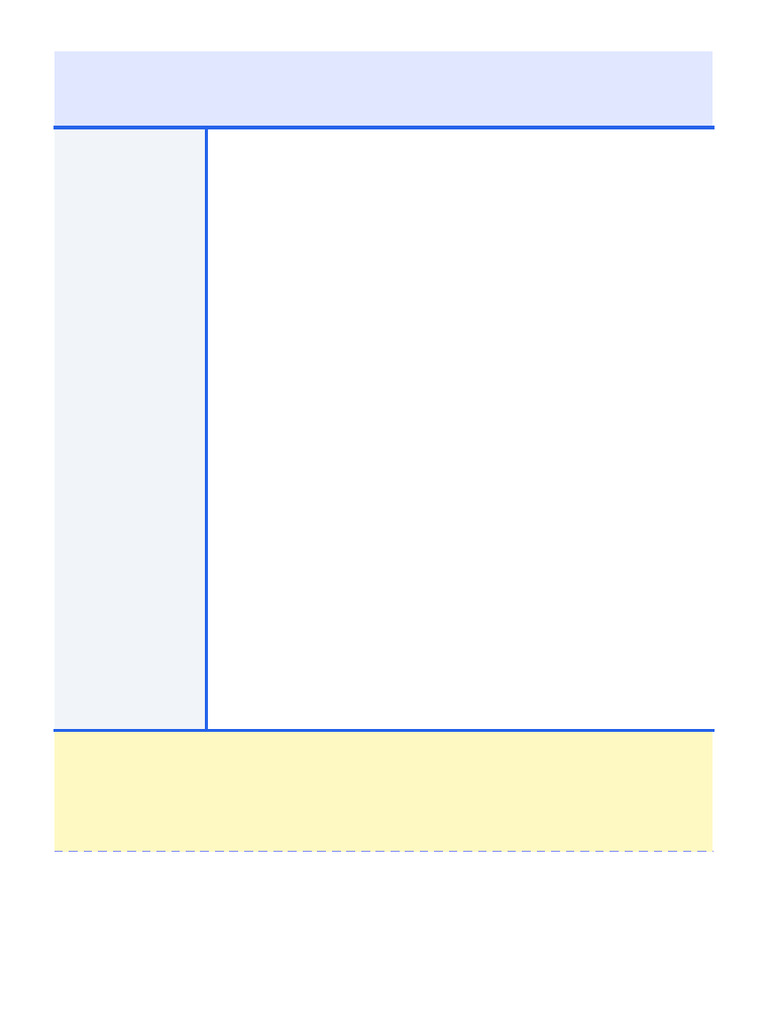 4 Zone Skim PreReading Sheet | PDF