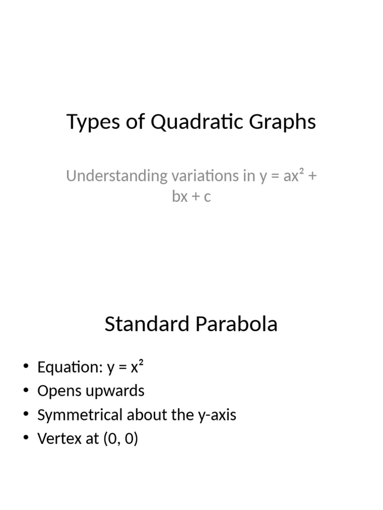 Types of Quadratic Graphs | PDF