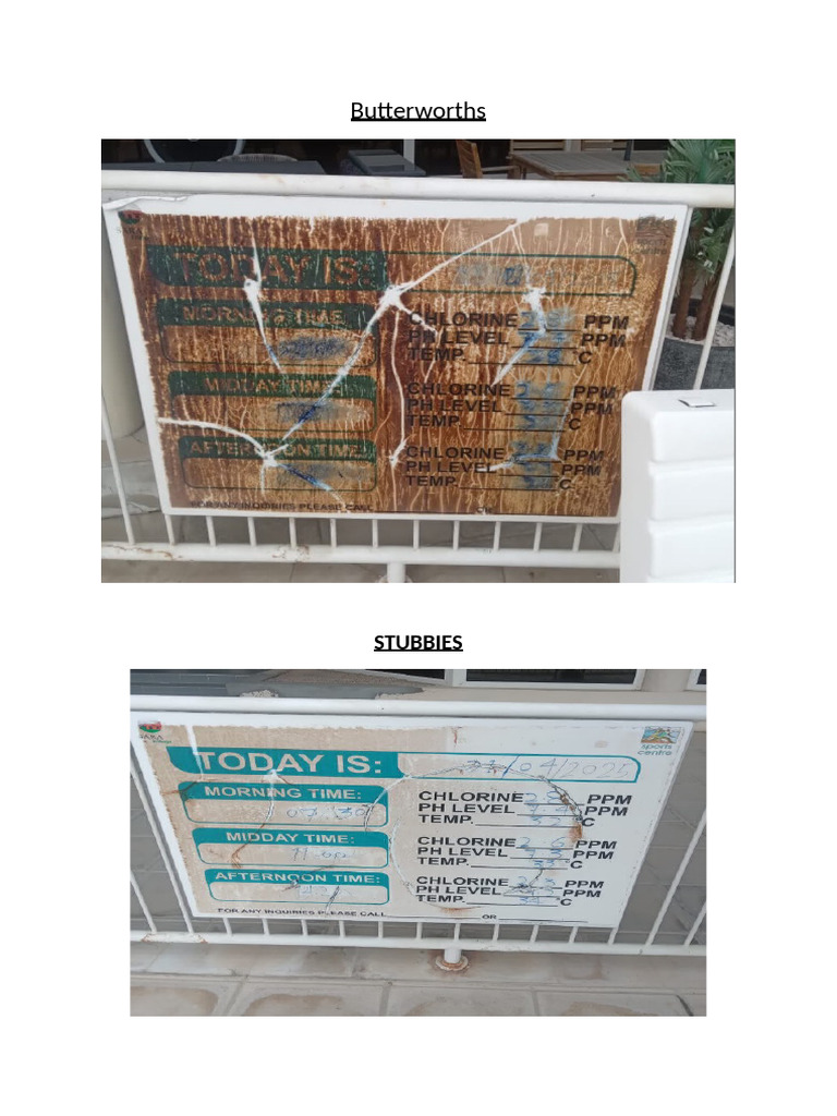 Water Stats Display Board | PDF